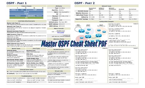 mastering ospf your ultimate cheatsheet connect 4 techs