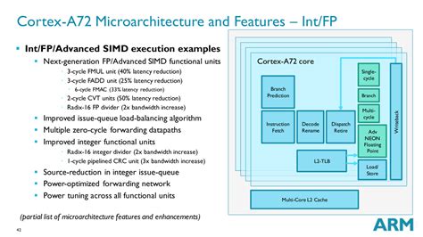 Arm Unveils The Cortex A72 With Complete Design Overhaul And 75