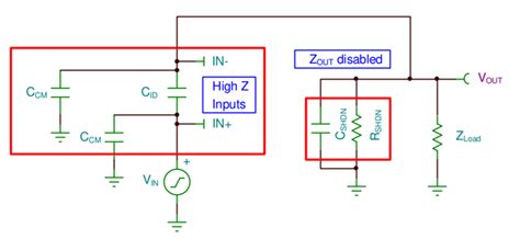 Tlv9152 Input Behaviour During Shutdown Amplifiers Forum Amplifiers Ti E2e Support Forums