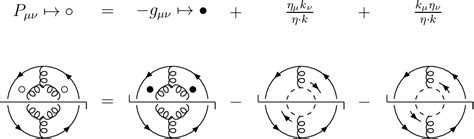 Table 11 From Nlo Qcd Corrections To The Polarized Photo And Hadroproduction Of Heavy Quarks