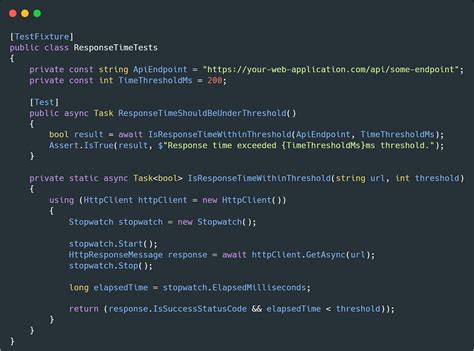 How Do You Test Your Software Architecture By Dr Milan Milanović Medium