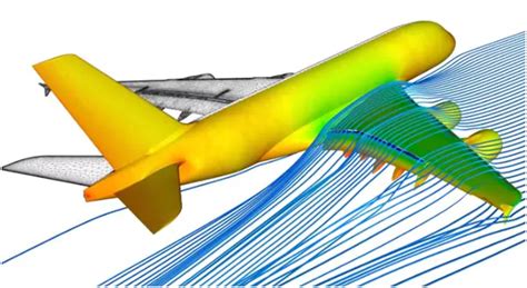 Understanding The Importance Of The CFL Condition In CFD Simulations Neural Concept
