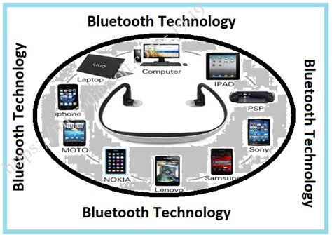 What Is A Bluetooth Technology Working And Applications