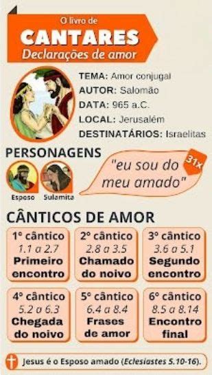 As Declarações De Amor Do Livro De Cantares De Salomão Bíblia Estudo