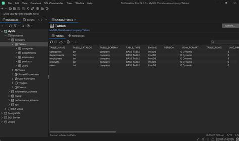 Sql Drop Table If Exists Statement Complete Guide