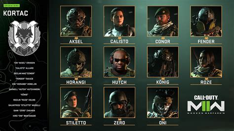 Modern Warfare 2 Complete List Of All Operators Who Will Be Available At Launch