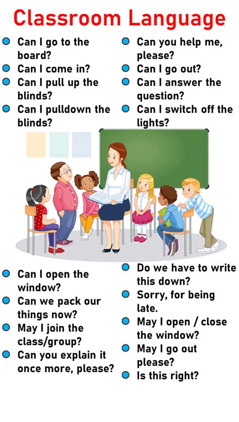 Learn With Prin เรียนรู้ไปพร้อมกับน้องปริญญ์ Classroom Language