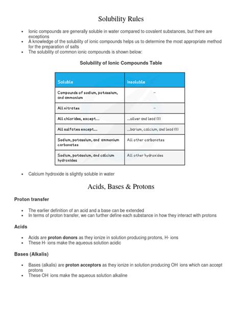 12 Acids Bases And Salts Pdf Acid Hydroxide