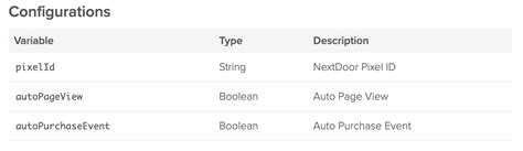 Tealium Pixel Set Up Guidelines