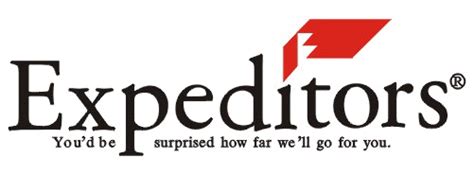 Expd Stock Forecast Price And News Expeditors International Of Washington