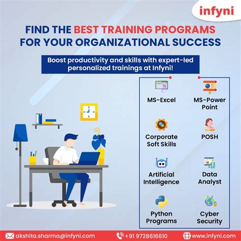 Infyni On Linkedin Live Online Courses With Certificates Infyni