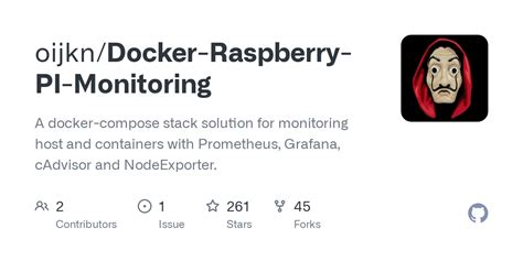 Github Oijkn Docker Raspberry Pi Monitoring A Docker Compose Stack Solution For Monitoring