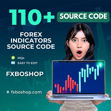 110 Forex And Binary Options Indicator Source Code Mql4
