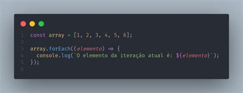 Javascript Foreach O Que é E Como Usar Descubra Aqui Driven Ed