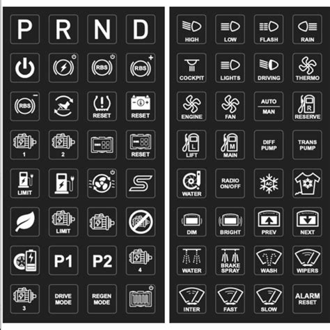 Motec 5 Button Rotary Keypad Reese Tuning Motec 5 Button Rotary Keypad Reese Tuning