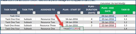 How To Implement Predecessor Tasks In Gantt Charts Indzara Support