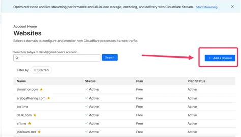 The Best Way To Set Up Your Website With Cloudflare Tech Off Limits