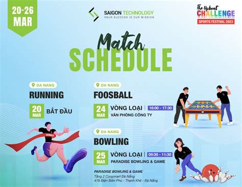 Linh Phan On Linkedin Saigontechnology Conquerthechallenges đncareer Theupbeatchallenge