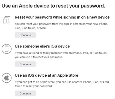 How To Reset Apple Id Password On The Web Step By Step