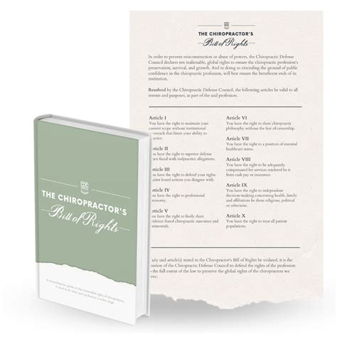 The Chiropractors Bill Of Rights Chiropractic Defense Council