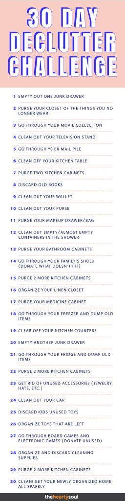 Challenge How To De Clutter Your Home In Days