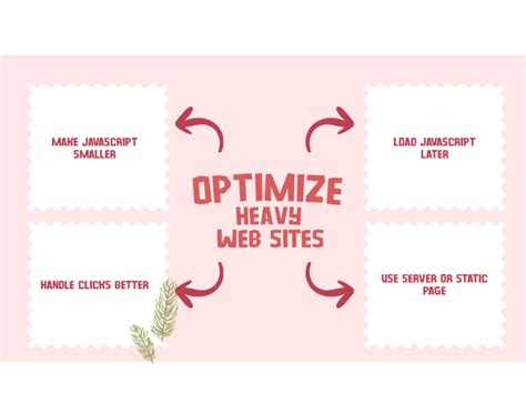 What Are Meta Tags In Seo Examples And Types