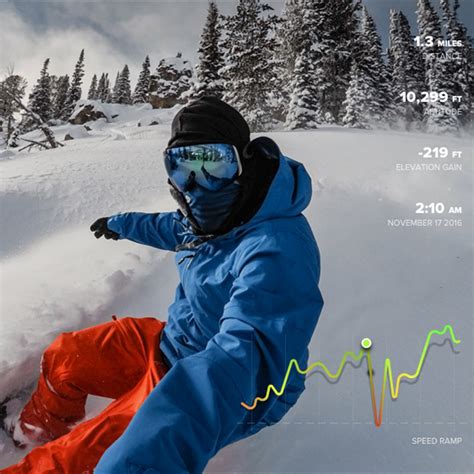 You Can Now Add GPS Data To Your GoPro Footage