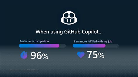Real World Coding With Github Copilot Tips And Tricks Pdf Web