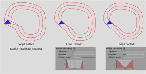 Polyflow Vertex Animation Tools Documentation