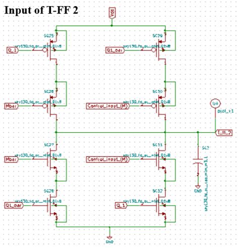 GitHub Swagatika Meher Mod 8 Up Down Synchronous Counter Using 130nm CMOS Technology