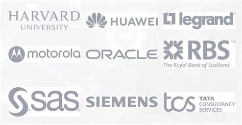 Remote Access Alternative To Citrix TSplus Official