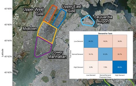 Mathworks On Linkedin Practical Data Science With Matlab