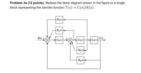 Solved Problem A Points Reduce The Block Diagram Chegg