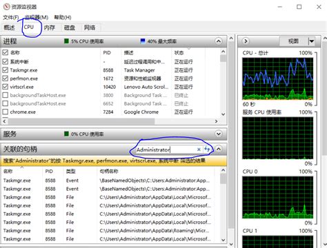 Windows查看文件句柄 Csdn博客