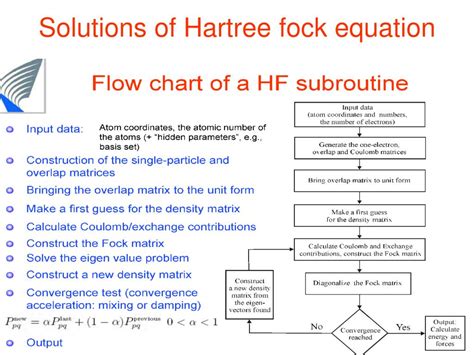 Ppt Restricted And Unrestricted Hartree Fock Method Powerpoint Presentation Id1303678