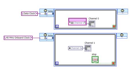 Solved Pxie 5170r Data Clock Ni Community