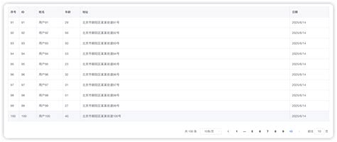 El Table跨页多选和序号连续el Table 序号翻页连续 Csdn博客