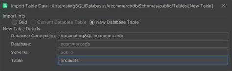 Automate Sql Queries With Sql Cli And Sql Job Scheduling
