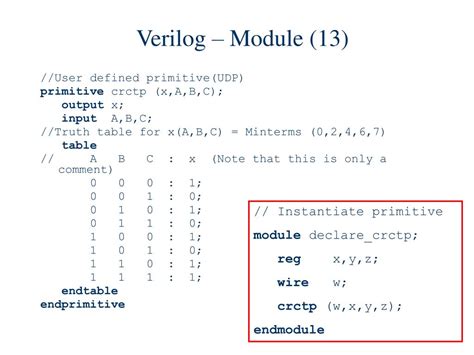 Ppt Hardware Description Language Introduction Powerpoint