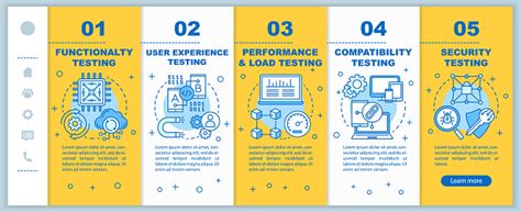 소프트웨어 테스트 온보딩 모바일 웹 페이지 벡터 템플릿 앱 개발 선형 일러스트와 응답 스마트 폰 웹 사이트 인터페이스 아이디어 웹 페이지 연습 단계 화면입니다 색상 컨셉 5