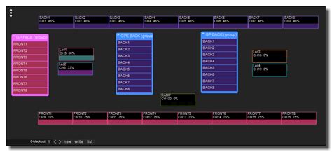 Plot Panel Usine Hollyhock Manual