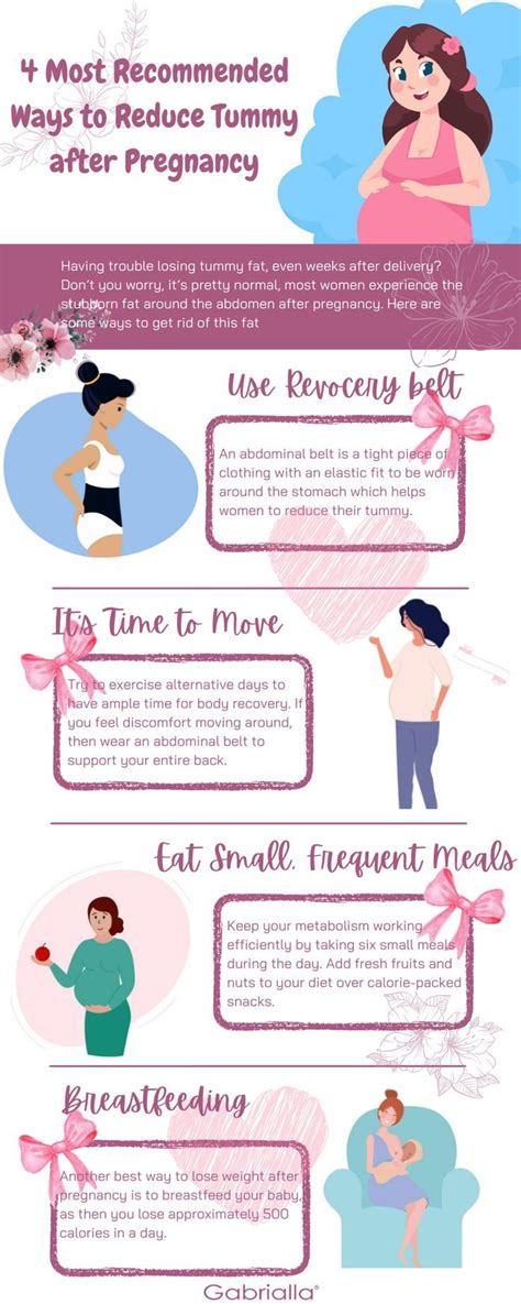 How To Reduce Tummy Fat After C Section Delivery Artofit