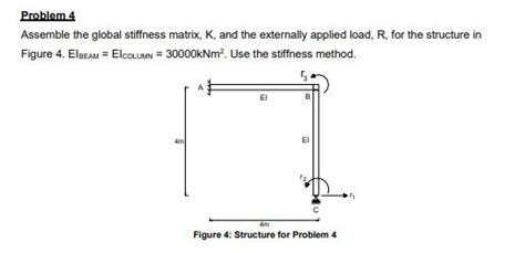 Solved Problem 4 Assemble The Global Stiffness Matrix K Chegg Com