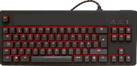 The Right Keyboard Layout Daniel Haxx Se