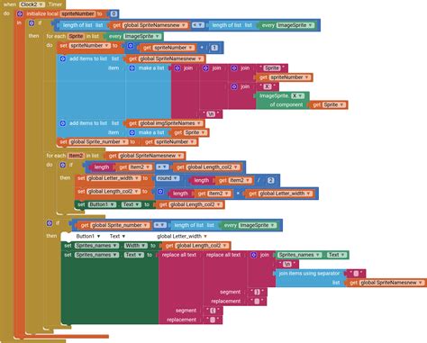 Difference In Output Of Text Length Depending On From Where It Comes