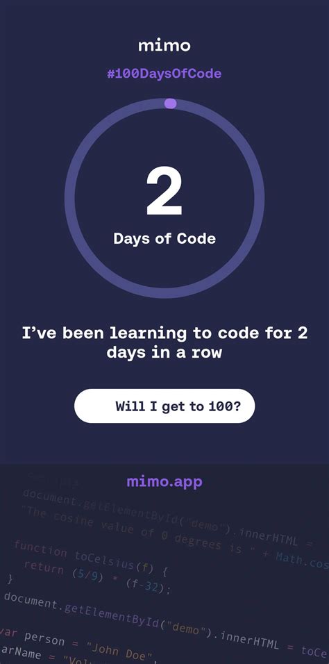 manjiri pawar on linkedin typescript codingjourney mimoapp