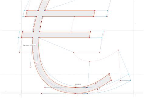 Exploring Variable Fonts Seeking Tipps For Nodes Placing Outline Design TypeDrawers