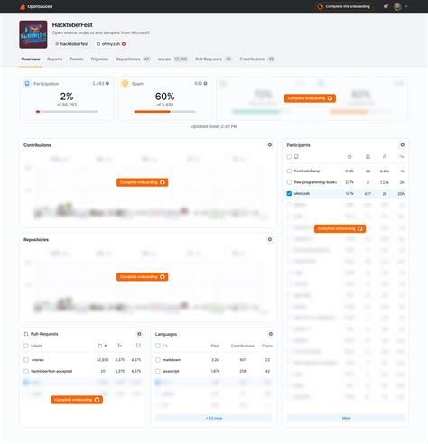 [design] design the insider program onboarding for insights opensauced