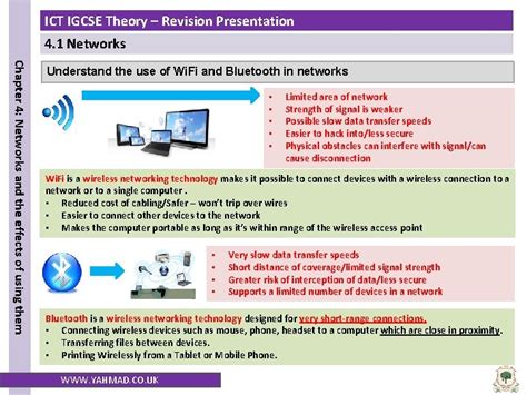 Ict Igcse Theory Revision Presentation 4 1 Networks