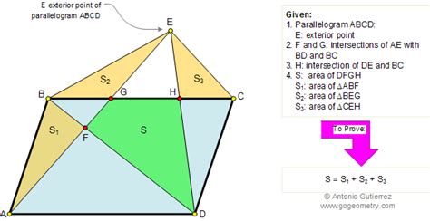 Geometry Classes Problem 167 Parallelogram Diagonal Triangles Areas Math Teacher Master
